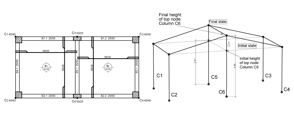 Insertion of inclined slab - Fespa | LH Logismiki