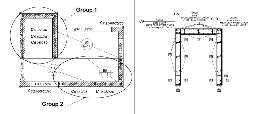 What is a group of columns? Detailing of composite cross-sections - LH ...
