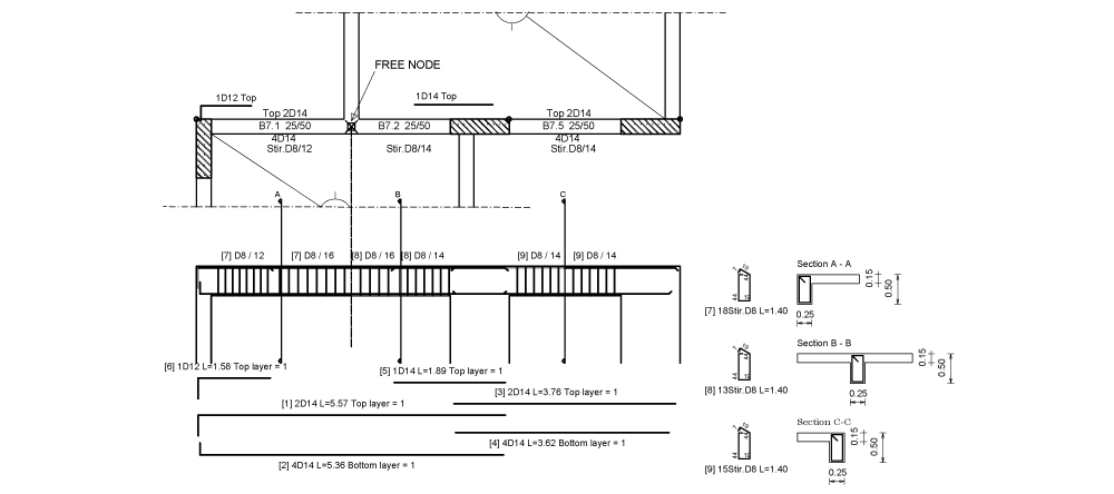 Reinforcement at the span of a continuous beam | Fespa