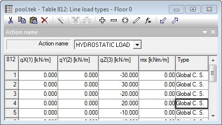 How are water tanks or pools simulated? - LH Logismiki